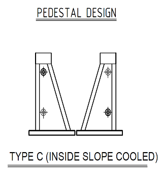 Design Sutaible For Existing Fundation