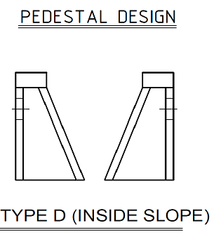 Design Sutaible For Existing Fundation